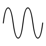 Overtones, Sympathetic Vibration, and Resonant Frequencies – Laurie ...